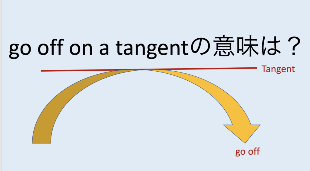 go off on a tangent の意味は何？由来は？英語のイディオム解説するよ。 | 英語・海外あれこれ